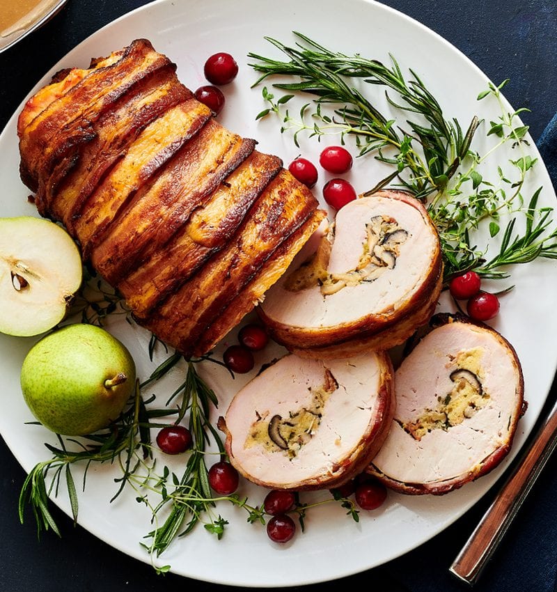 The Ultimate Guide to Holiday Planning | Sysco Foodie