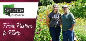 Restaurant Food Trends & Recipes