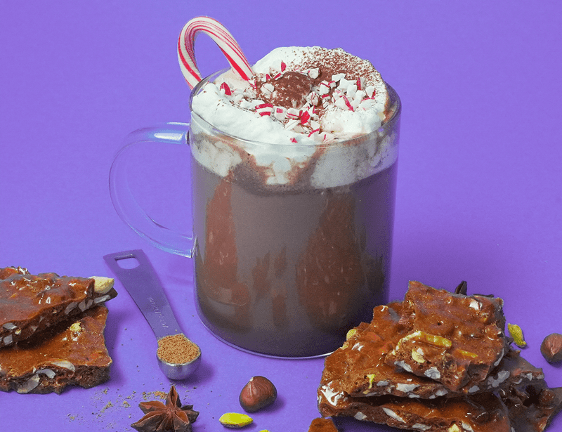 Trends | Sysco Foodie